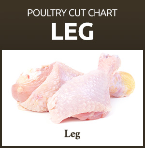 Poultry – Canworld